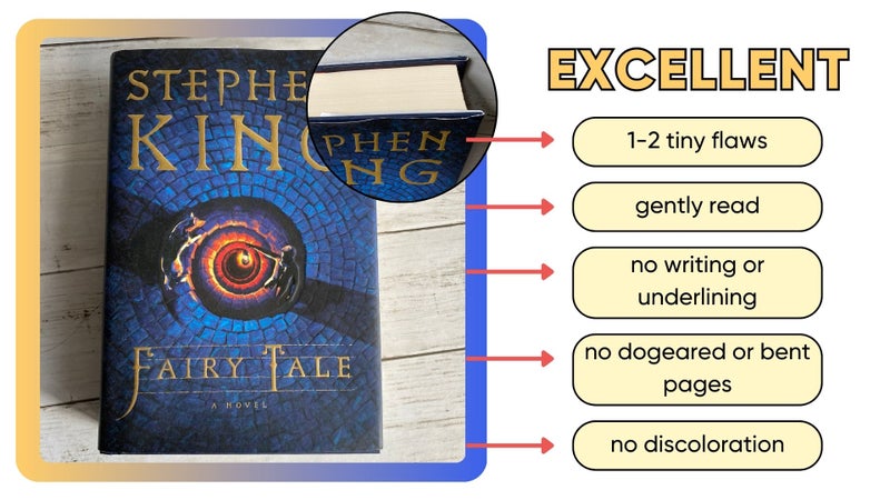 The Ultimate Guide to Book Conditions on Pango