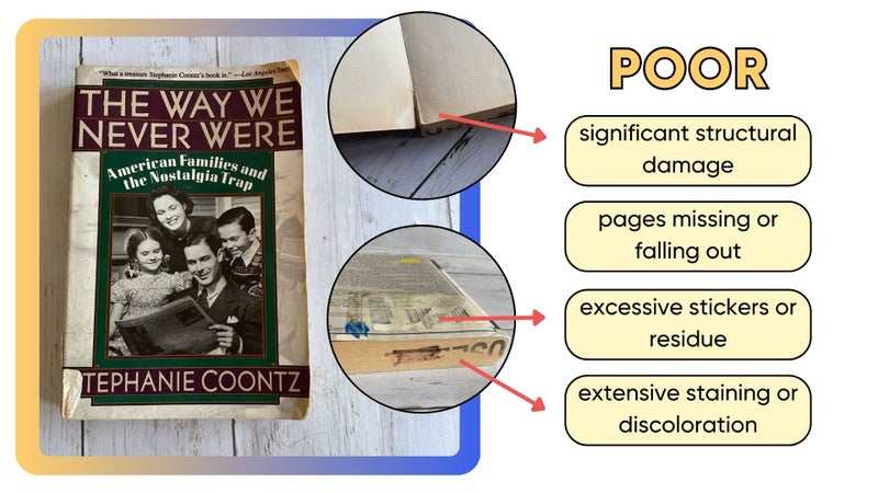 The Ultimate Guide to Book Conditions on Pango