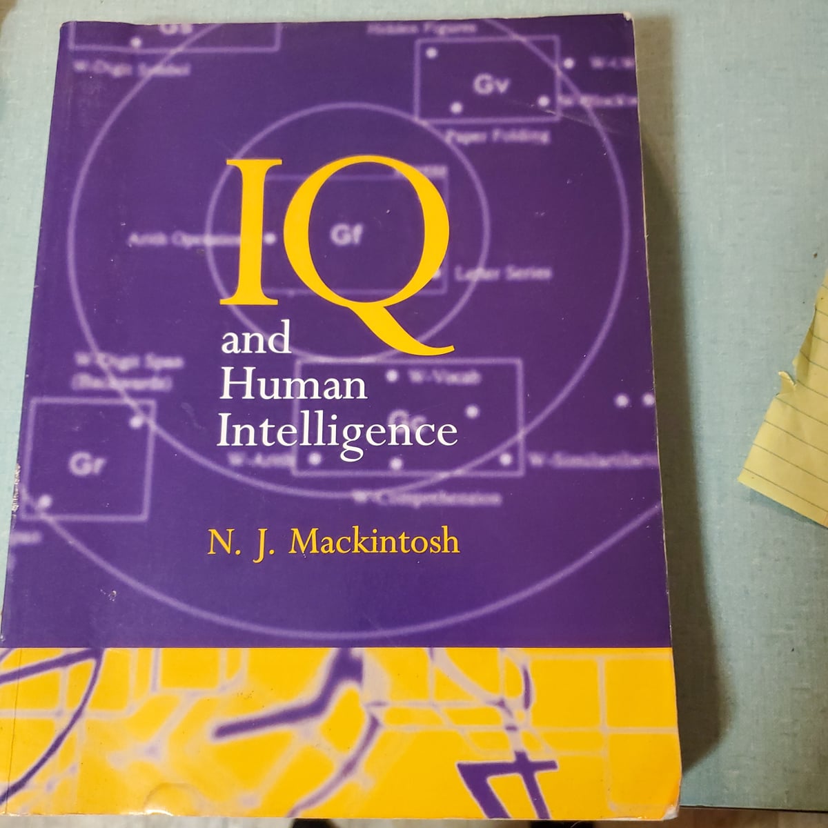 IQ and Human Intelligence by N. J. Mackintosh