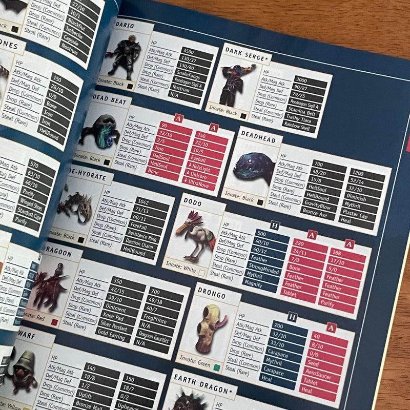 Chrono Cross Official Strategy Guide by BradyGames Staff, Paperback | Pangobooks