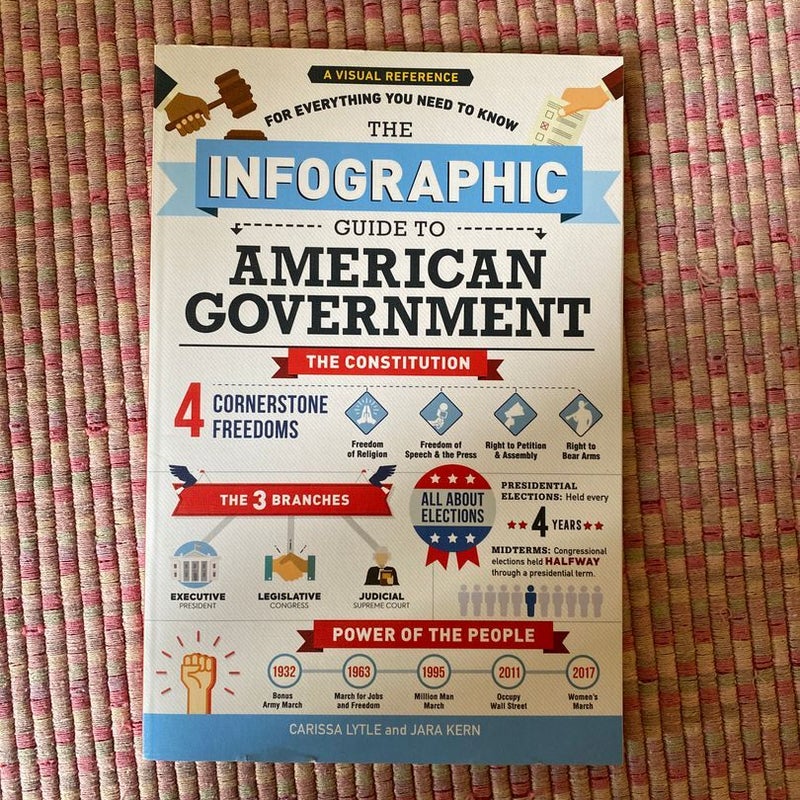 The Infographic Guide to American Government by Carissa Lytle, Jara Kern