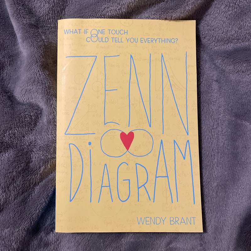Zenn Diagram by Wendy Brant