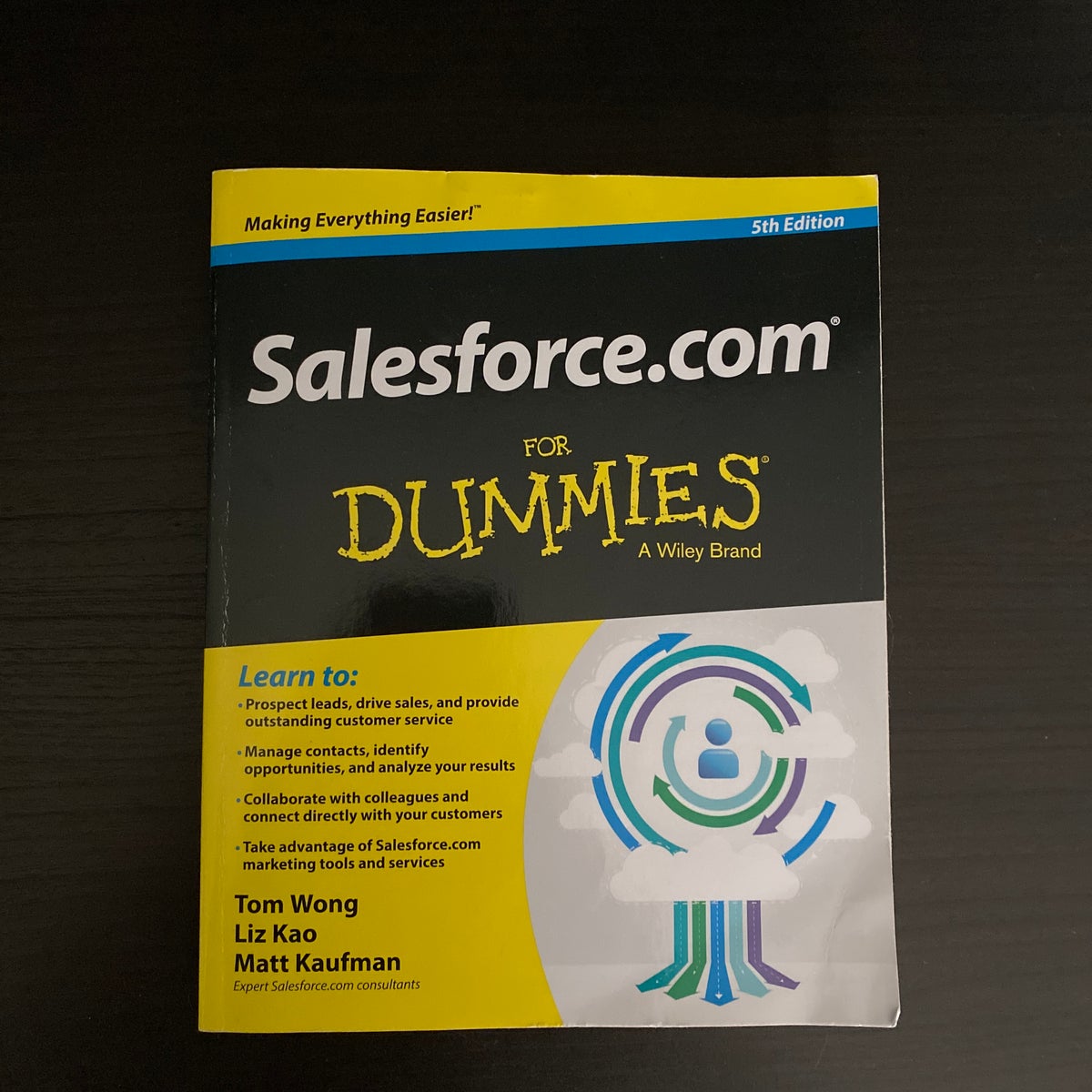 Salesforce.com for Dummies