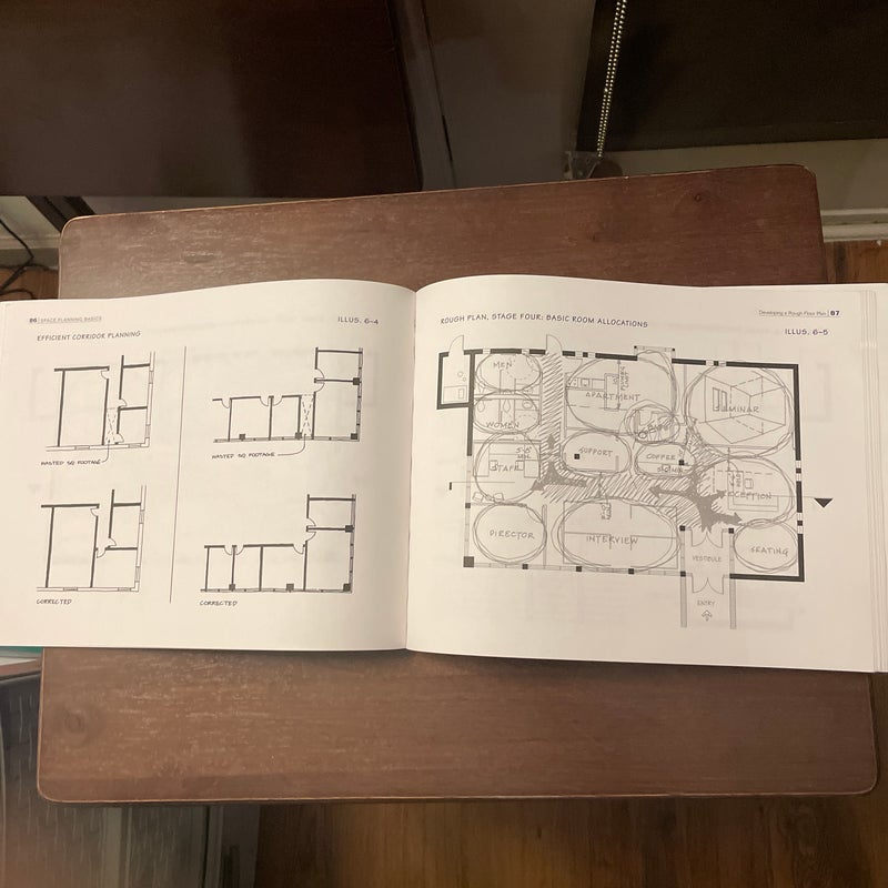 Space Planning Basics