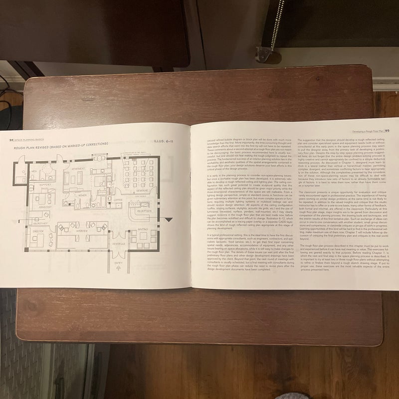 Space Planning Basics