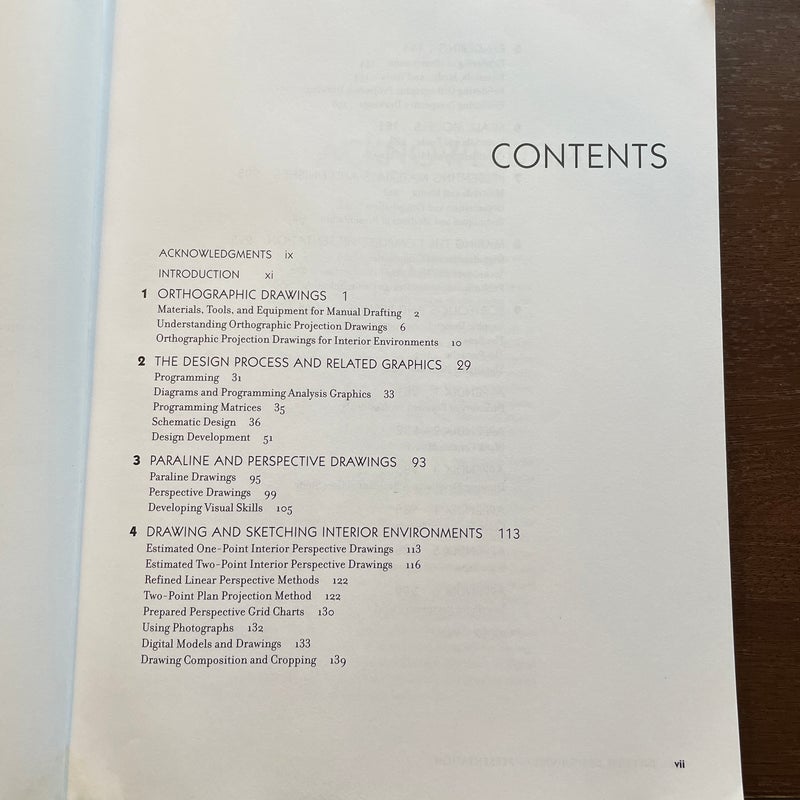 Interior Design Visual Presentation