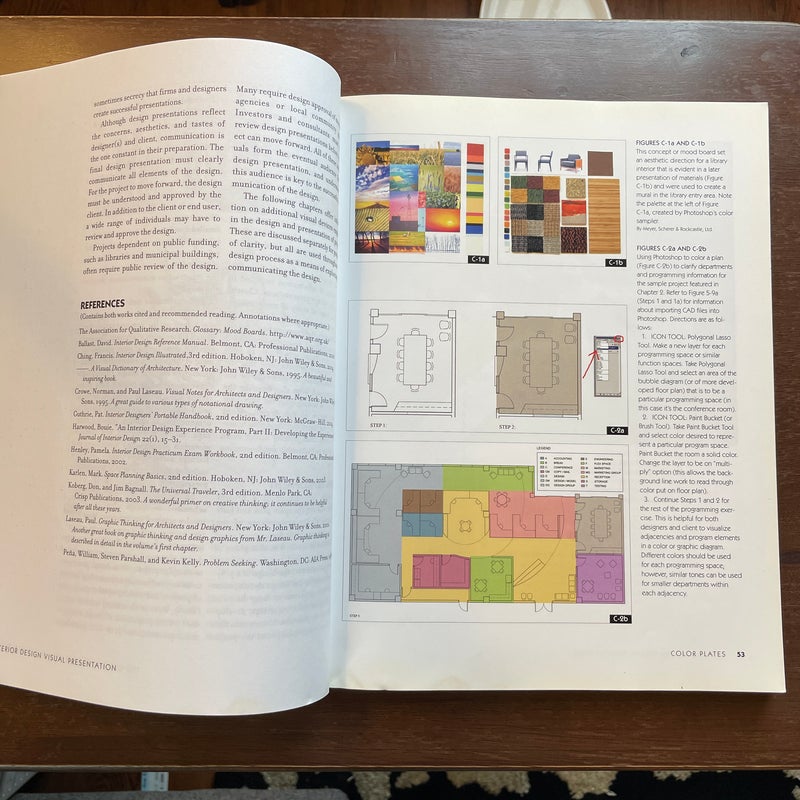 Interior Design Visual Presentation