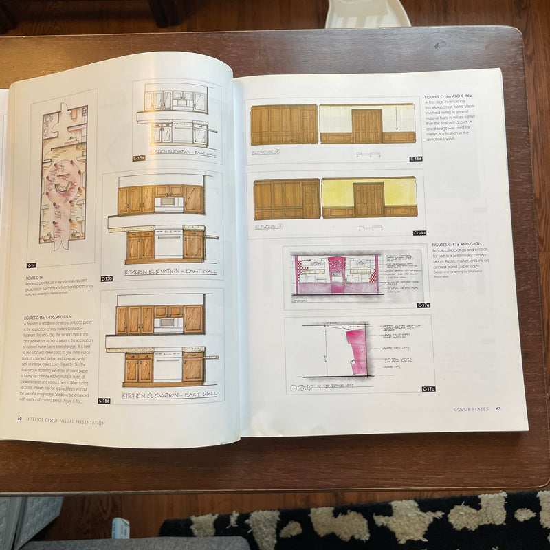 Interior Design Visual Presentation