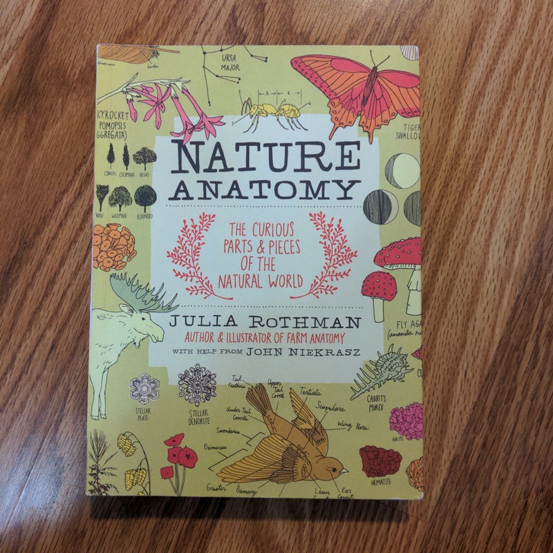 Nature Anatomy