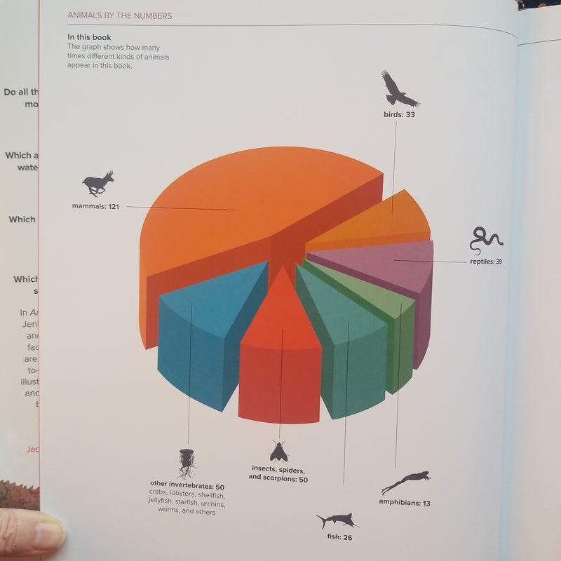 Animals by the Numbers by Steve Jenkins