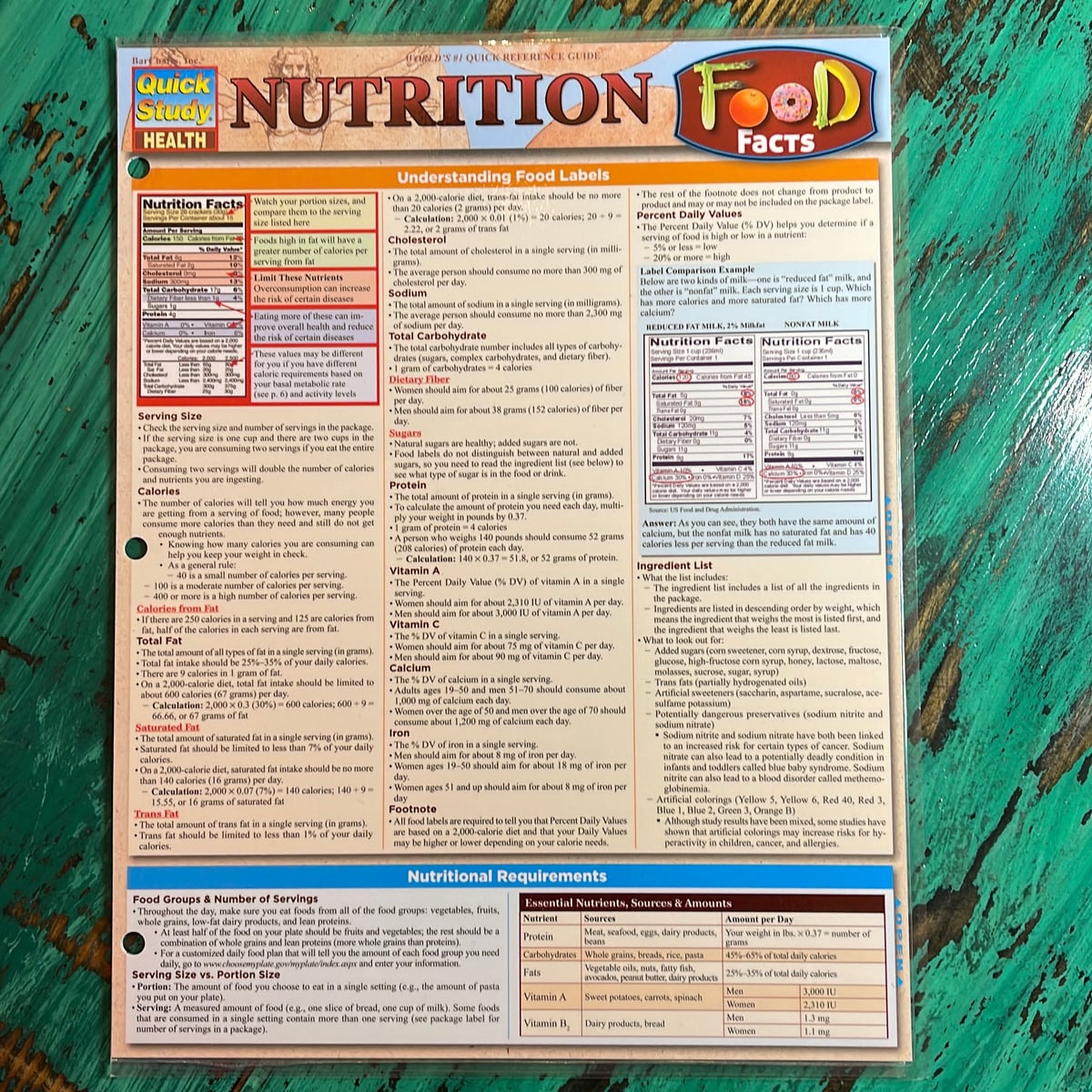Nutrition Food Facts by Julie Henry, Henry