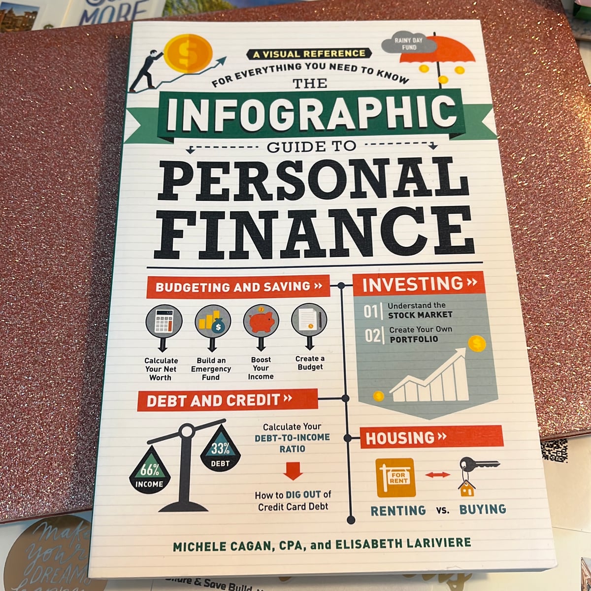The Infographic Guide to Personal Finance by Michele Cagan, Elisabeth ...