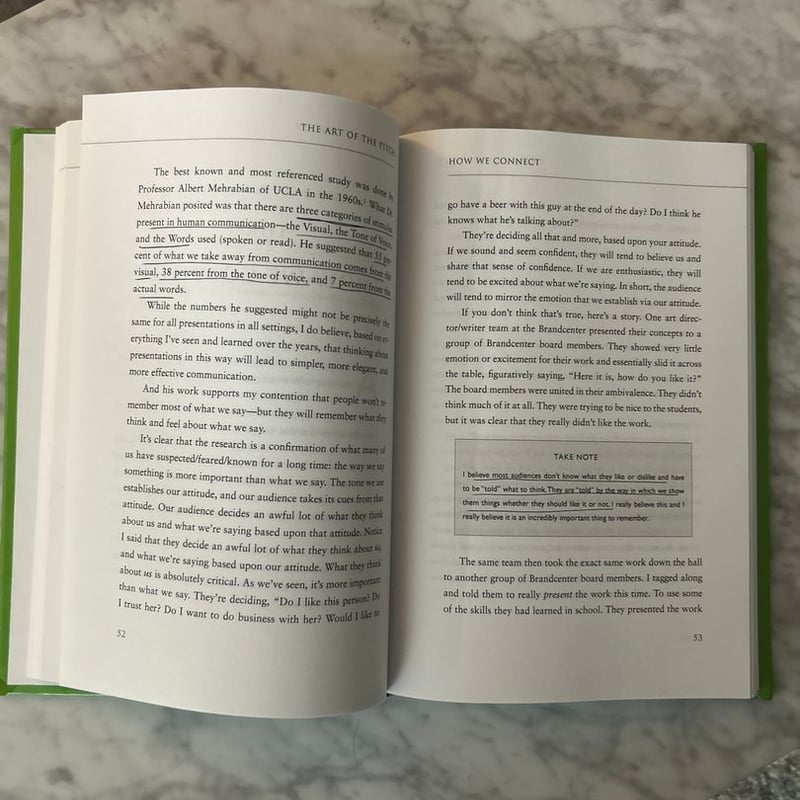 The Art of the Pitch by Peter Coughter, Hardcover | Pangobooks