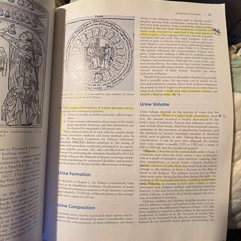 Urinalysis and Body Fluids by Susan King Strasinger, Marjorie A. Di Lorenzo