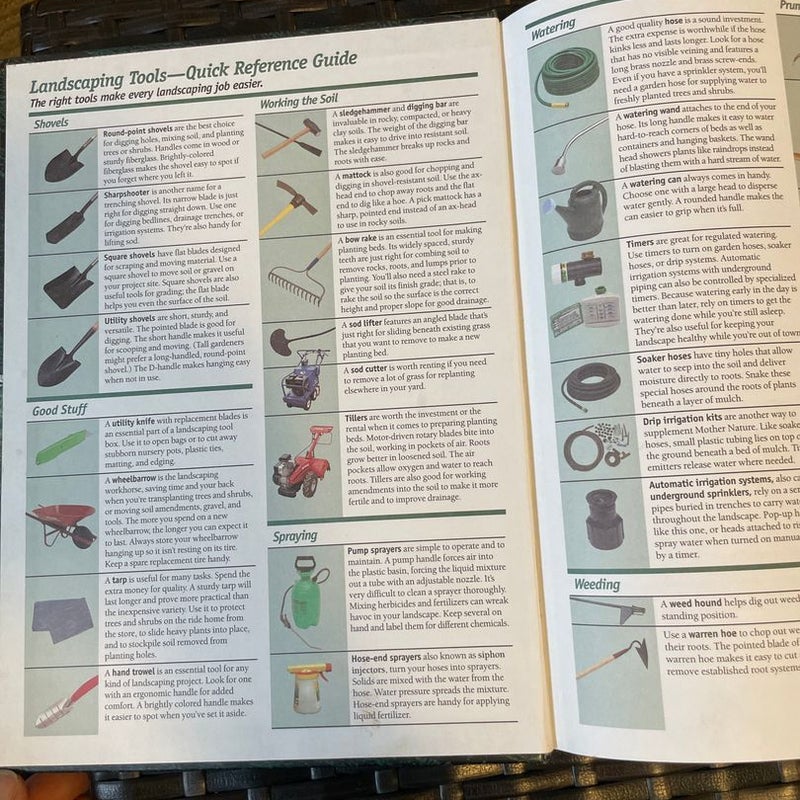 Landscaping 1-2-3 by Jo Kellum, Doug Hetherington