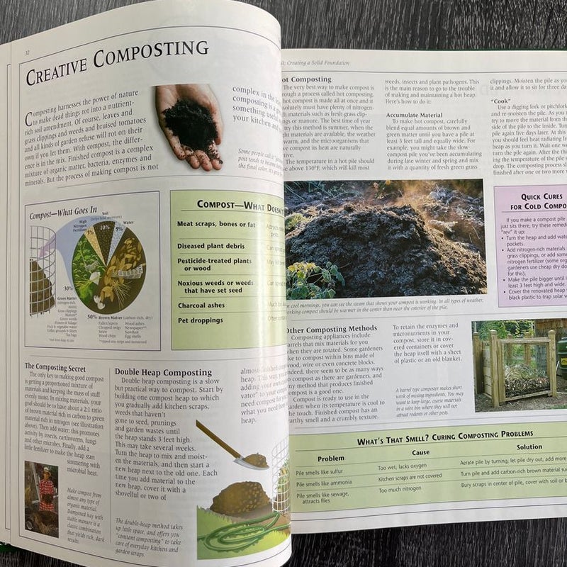 Gardening Essentials