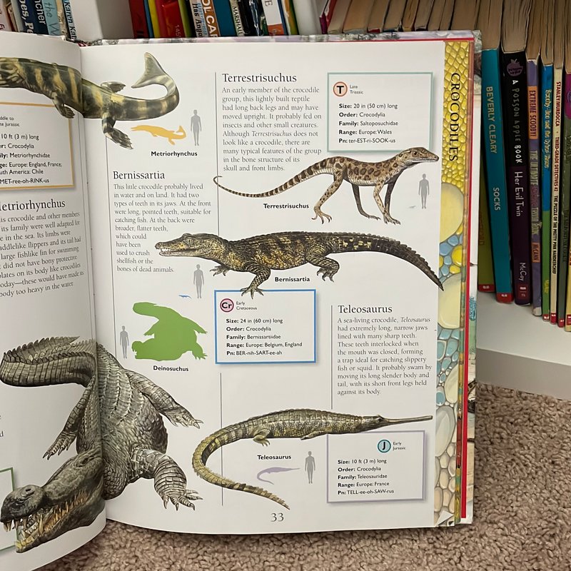 The Children's Dinosaur Encyclopedia by John Malam, Steve Parker, Jinny ...