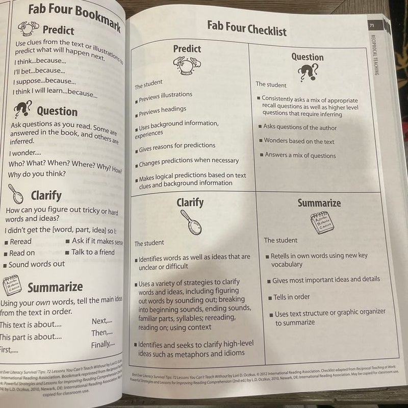 Best Ever Literacy Survival Tips by Lori D. Oczkus, Paperback | Pangobooks