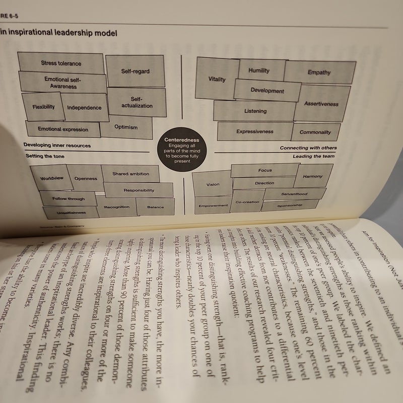 Time, Talent, Energy by Michael C. Mankins, Eric Garton