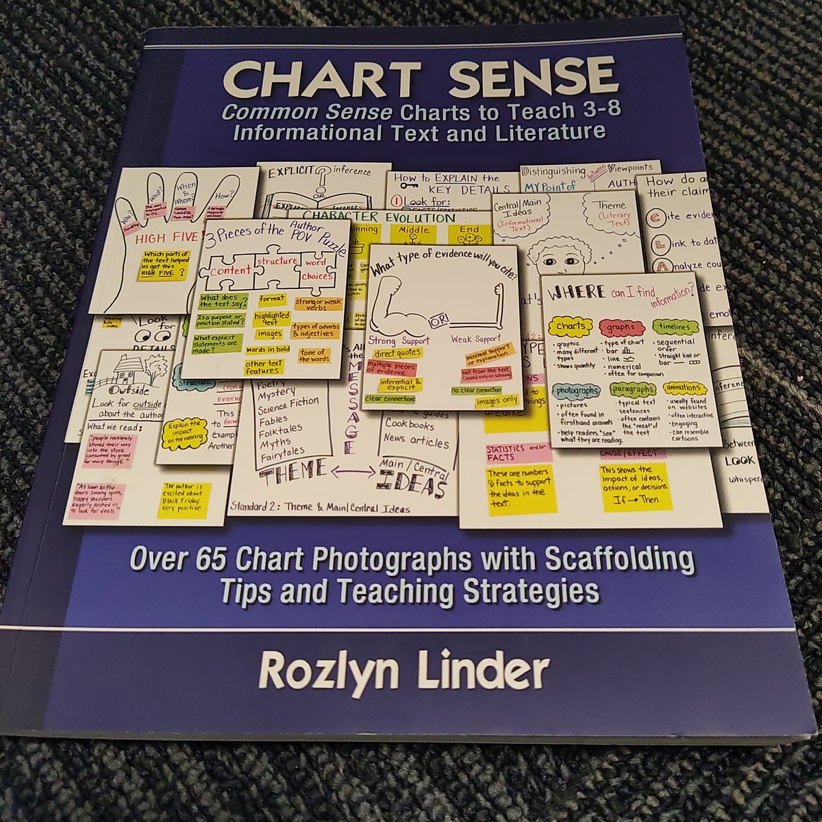 Chart Sense by undefined