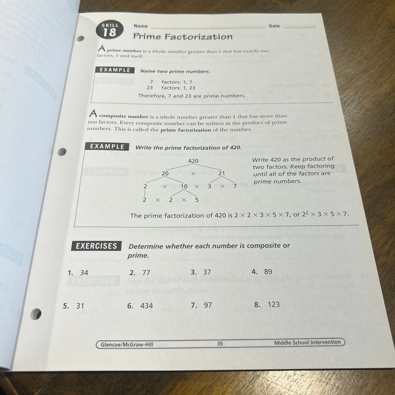 Skills Intervention for Middle School Mathematics by McGraw-Hill Staff