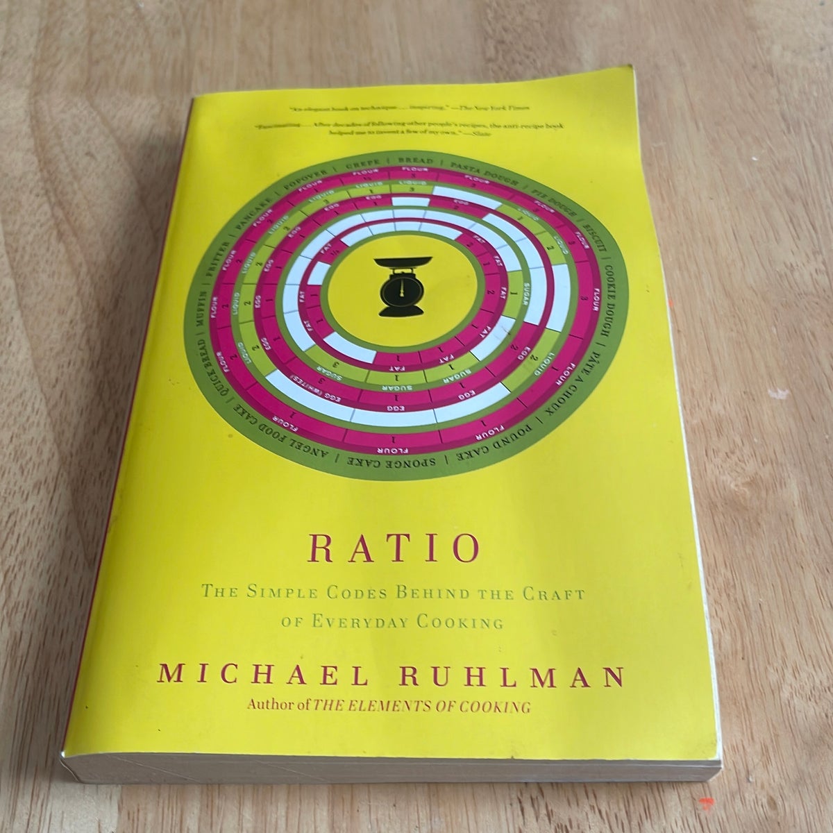 Ratio by Michael Ruhlman