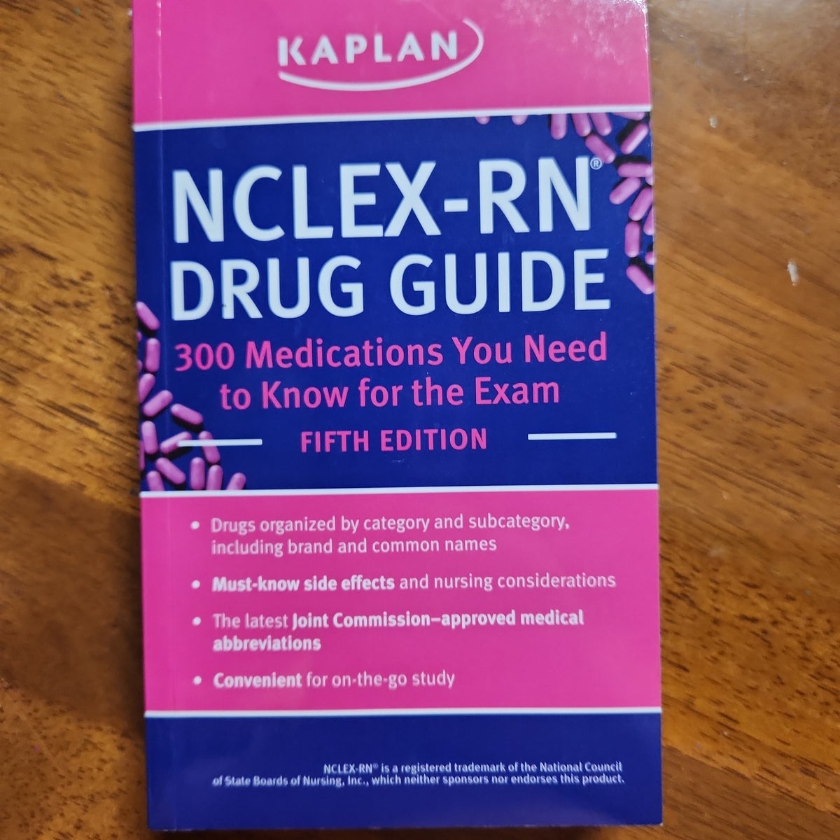NCLEX-RN Drug Guide