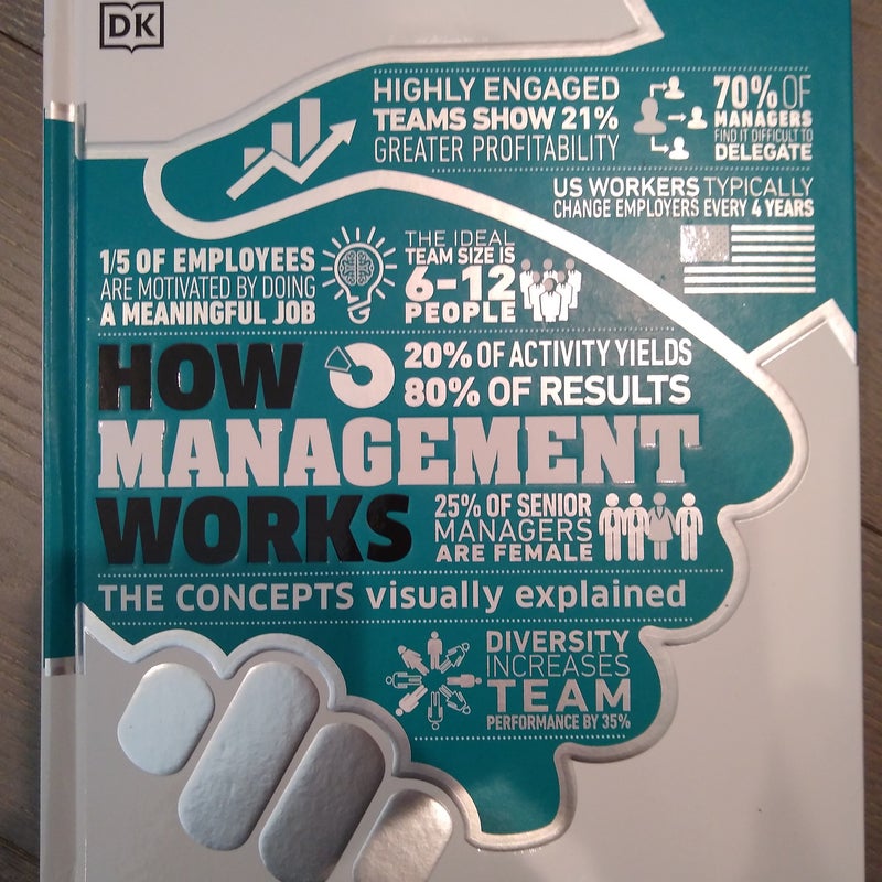 How Management Works by DK, Hardcover | Pangobooks
