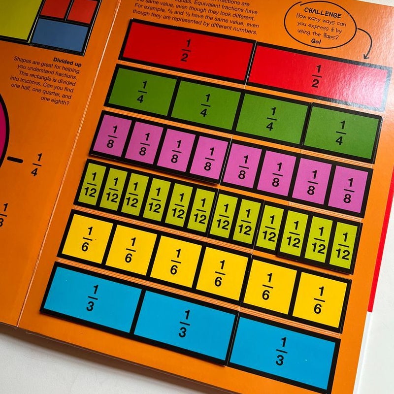 Amazing Visual Math