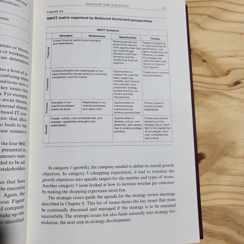The Execution Premium by Robert S. Kaplan, David P. Norton