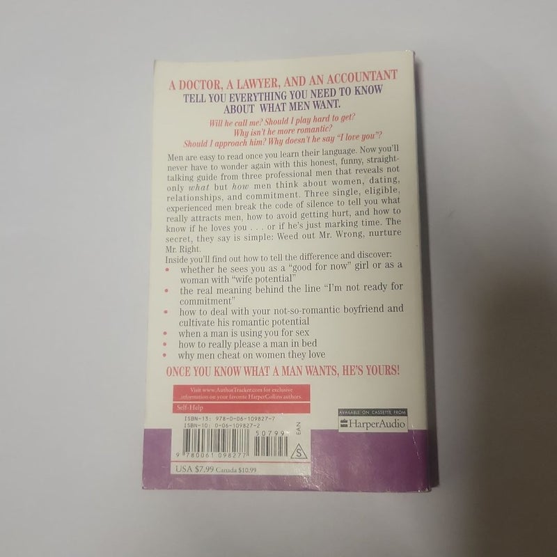 What Men Want by Bradley Gerstman, Christopher Pizzo