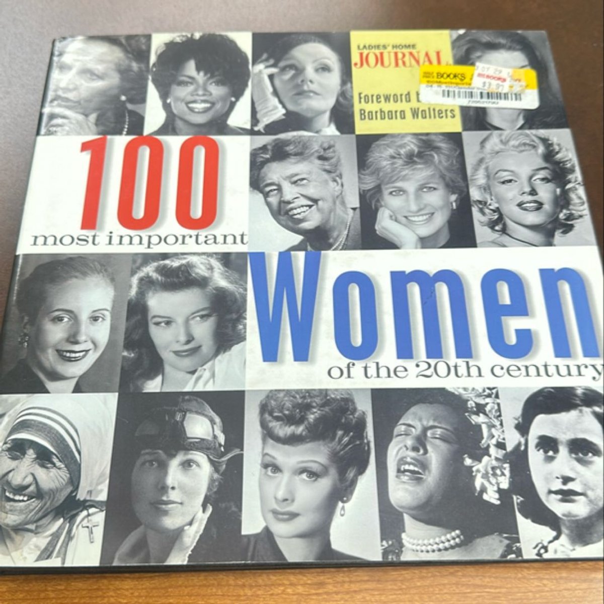 100 Most Important Women of the 20th Century by Kevin Markey