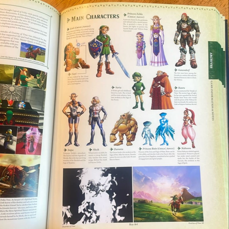 Legend of Zelda Encyclopedia by Nintendo