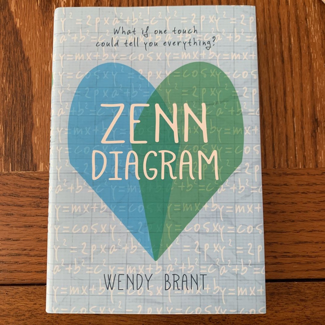 Zenn Diagram by Wendy Brant