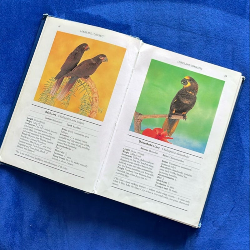 Parrots in Aviculture by Rosemary Low, Ron Moat, Val Moat
