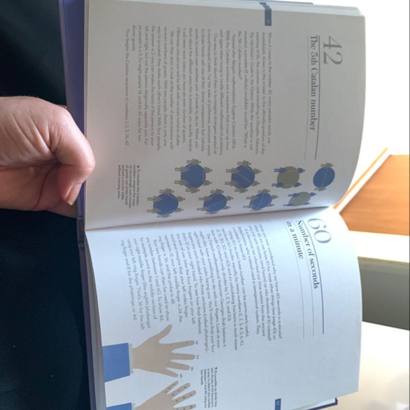 Math in 100 Numbers by Colin Stuart