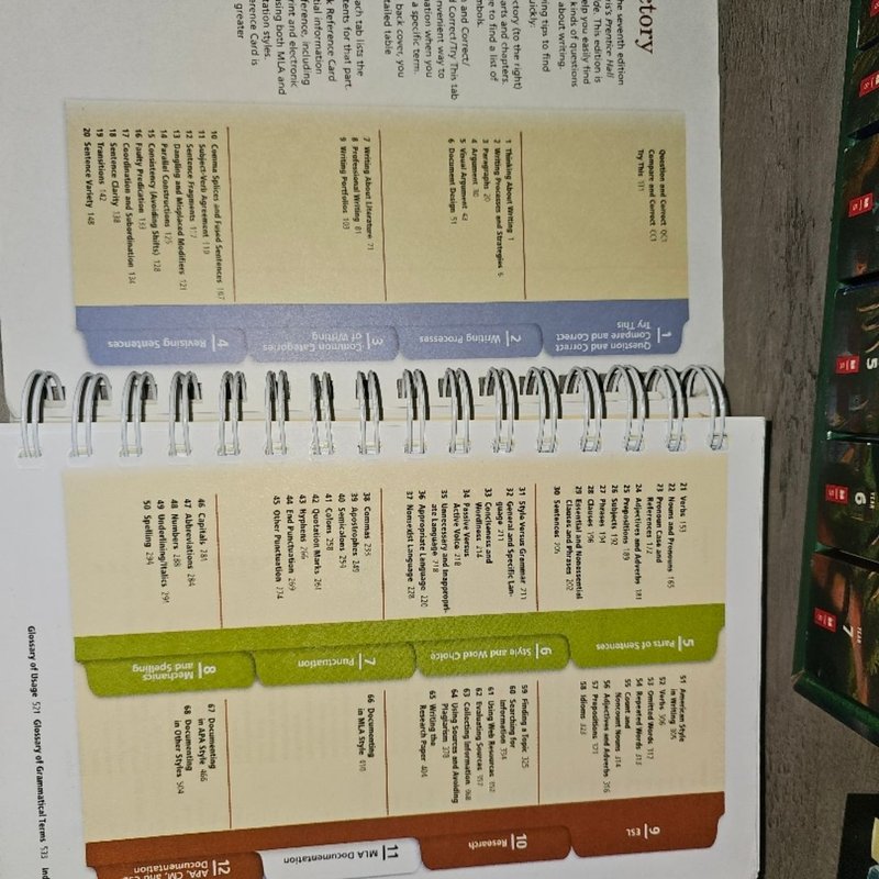 Prentice Hall Reference Guide by Muriel Harris
