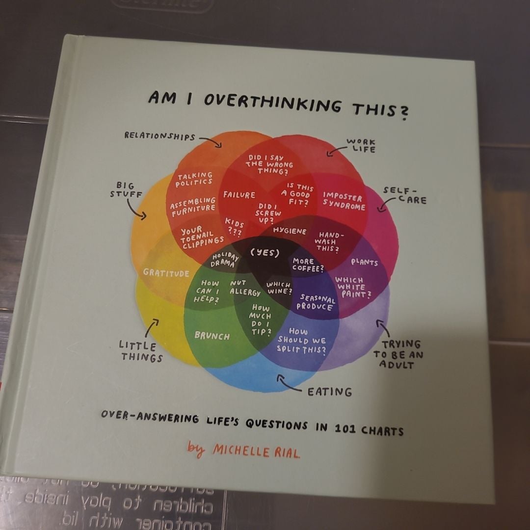 Am I Overthinking This? by Michelle Rial, Hardcover | Pangobooks