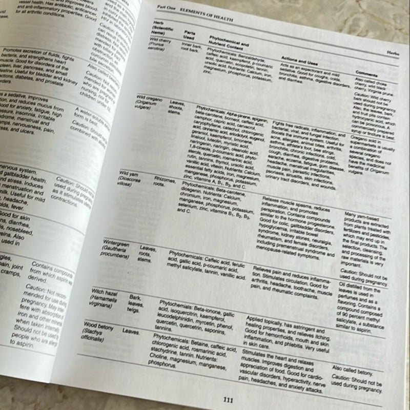 Prescription for Nutritional Healing by Phyllis A. Balch