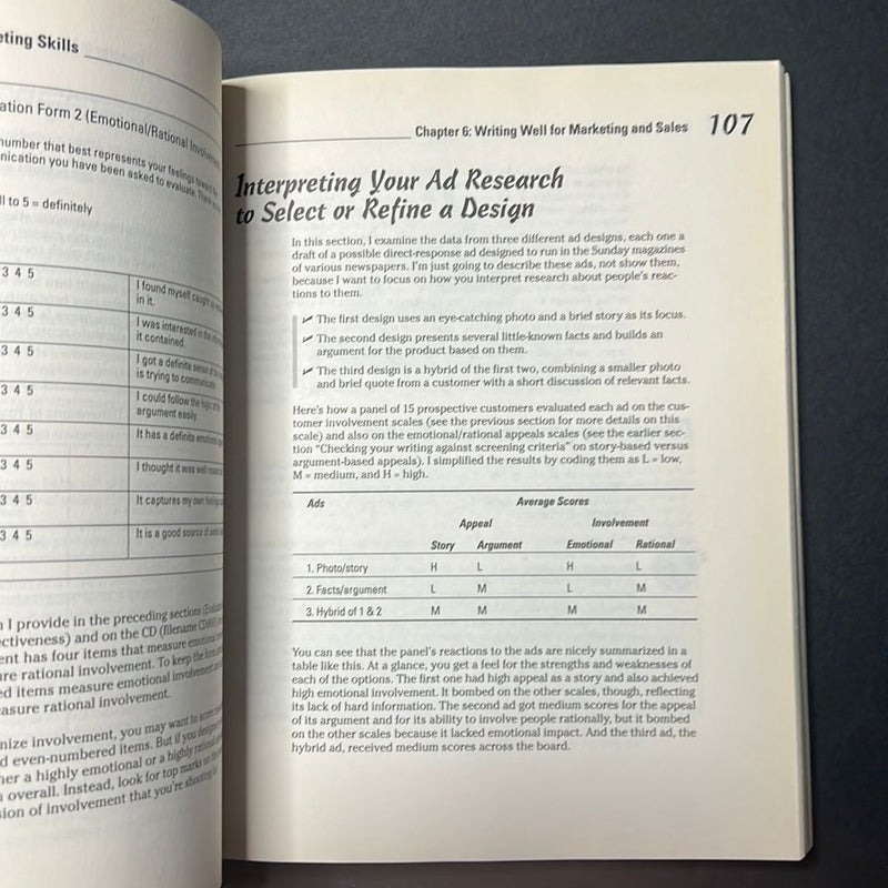 Marketing Kit for Dummies by Alexander Hiam, Paperback | Pangobooks