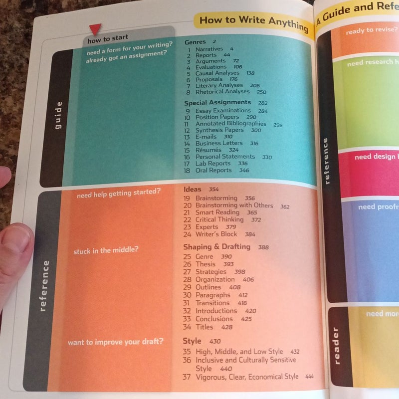 How to Write Anything by John J. Ruszkiewicz, Paperback | Pangobooks