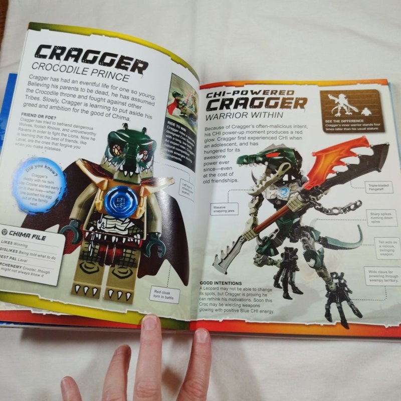 Character Encyclopedia by Dorling Kindersley Publishing Staff