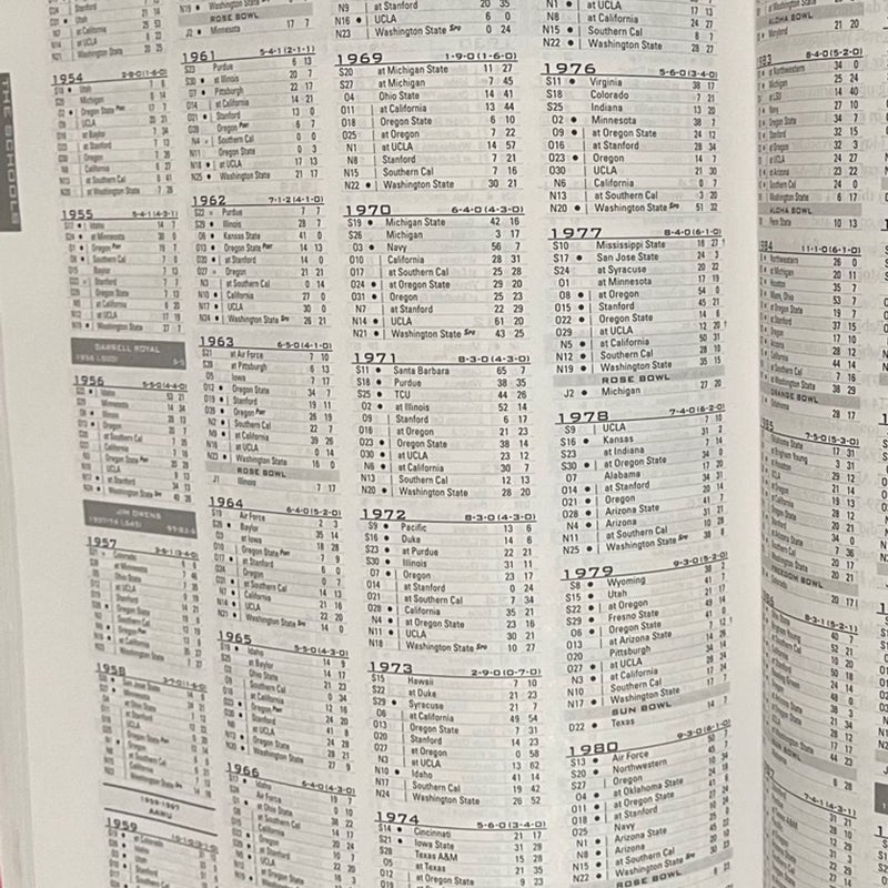 ESPN College Football Encyclopedia by Michael MacCambridge, Hardcover ...