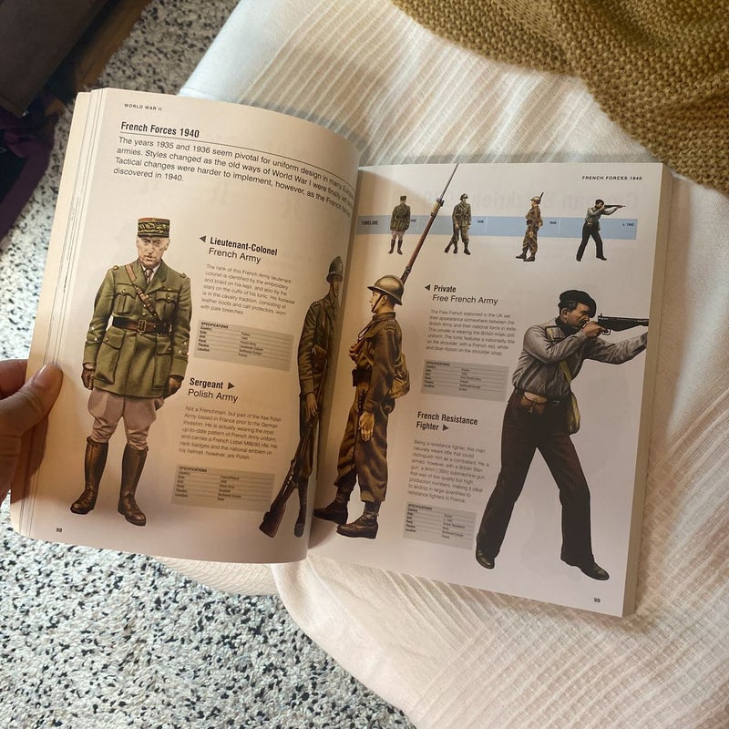 Military Uniforms Visual Encyclopedia