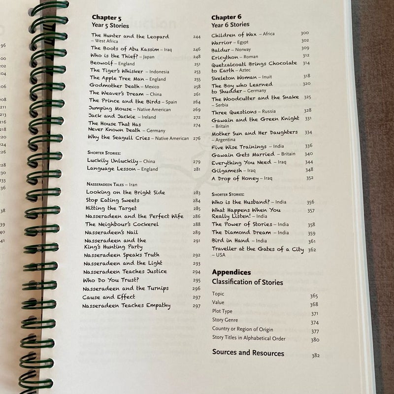 147 Traditional Stories for Primary School Children to Retell by Chris ...