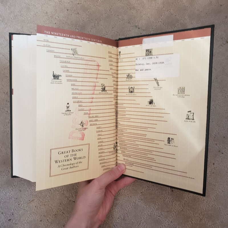 Great Books of the Western World by Mortimer J. Adler, Hardcover ...