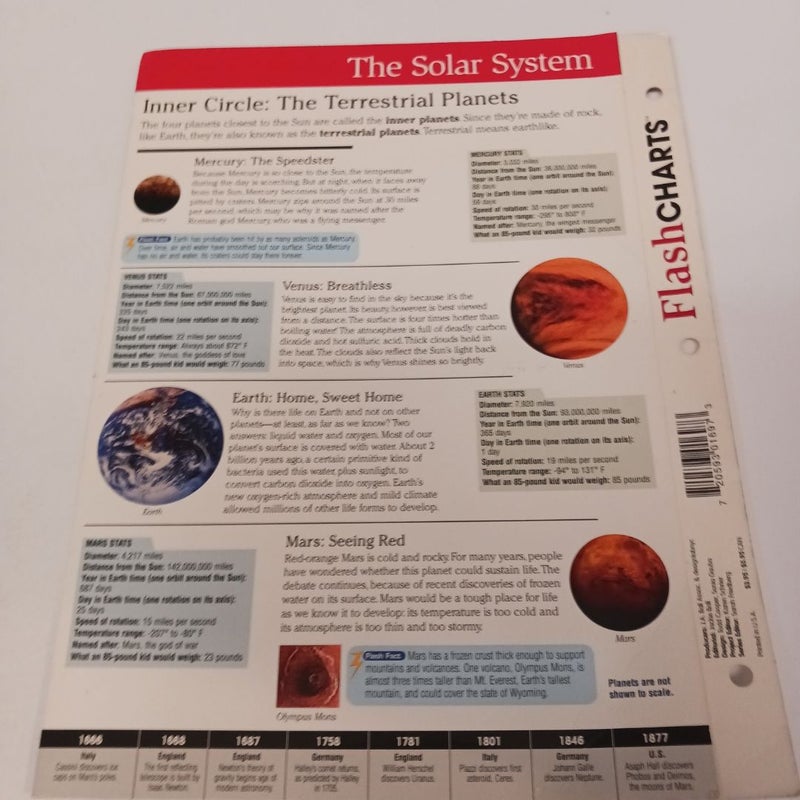 The Spark Charts Flash Charts Solar System by Flash Kids Editors