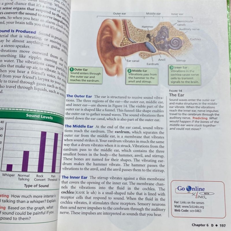 Science Explorer - Human Biology and Health by Michael J. Padilla ...