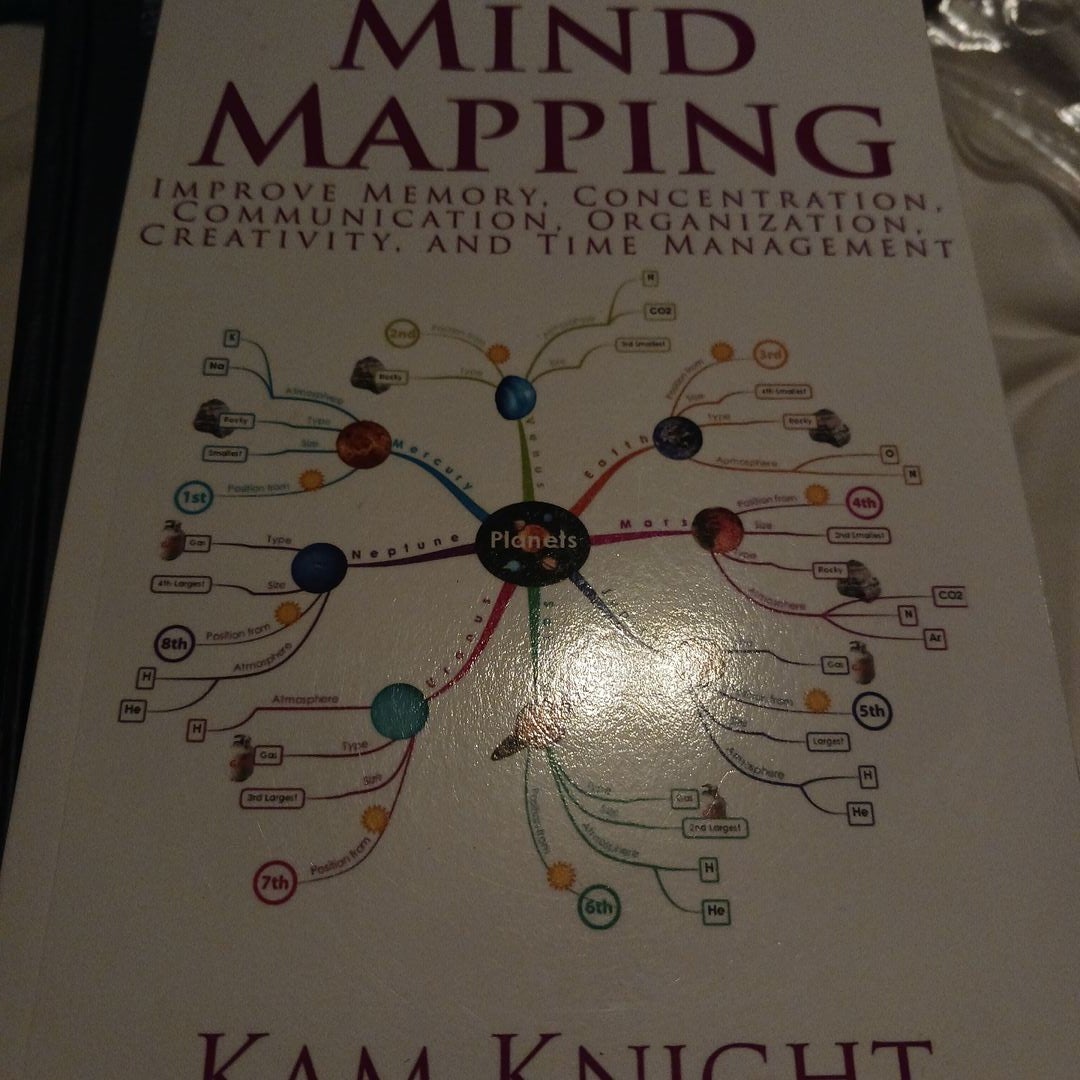 Mind Mapping by Kam Knight, Paperback | Pangobooks