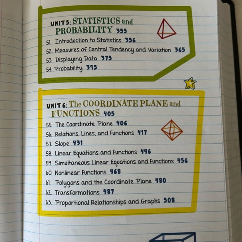 Everything You Need to Ace Math in One Big Fat Notebook by Altair Peterson